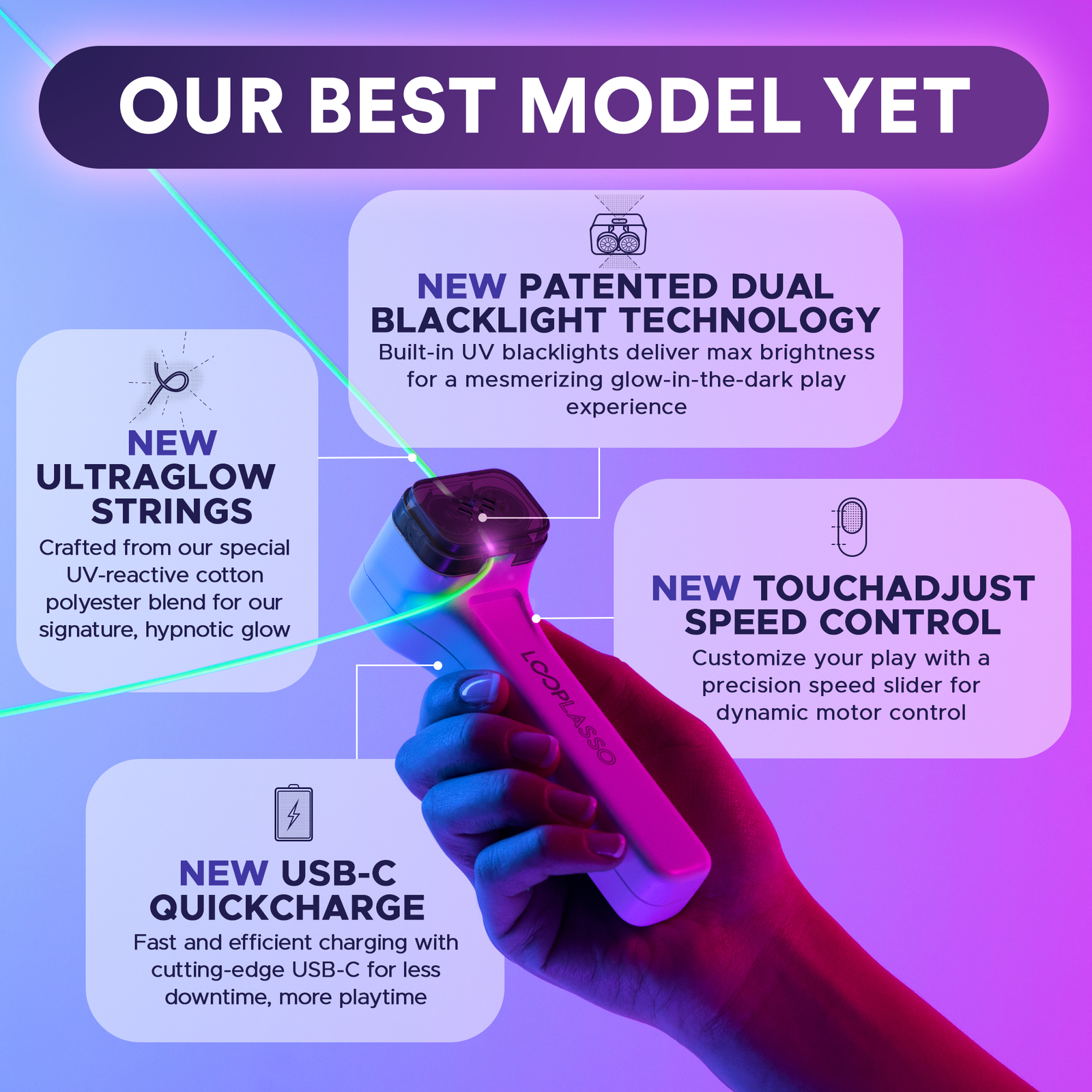 Loop Lasso® | The Original and Patented Light Toy – Loop Labs