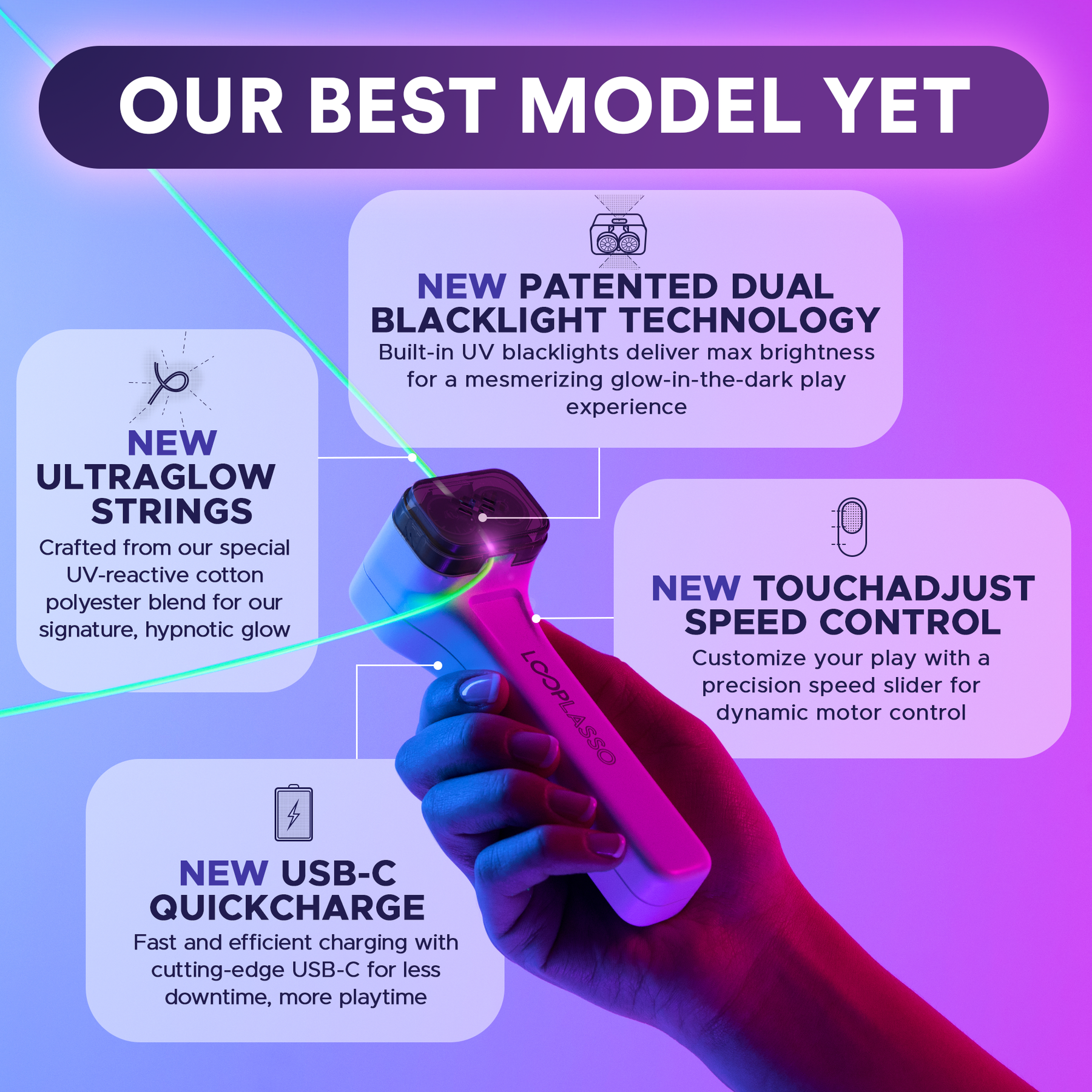 Loop Lasso® | The Original and Patented Light Toy – Loop Labs