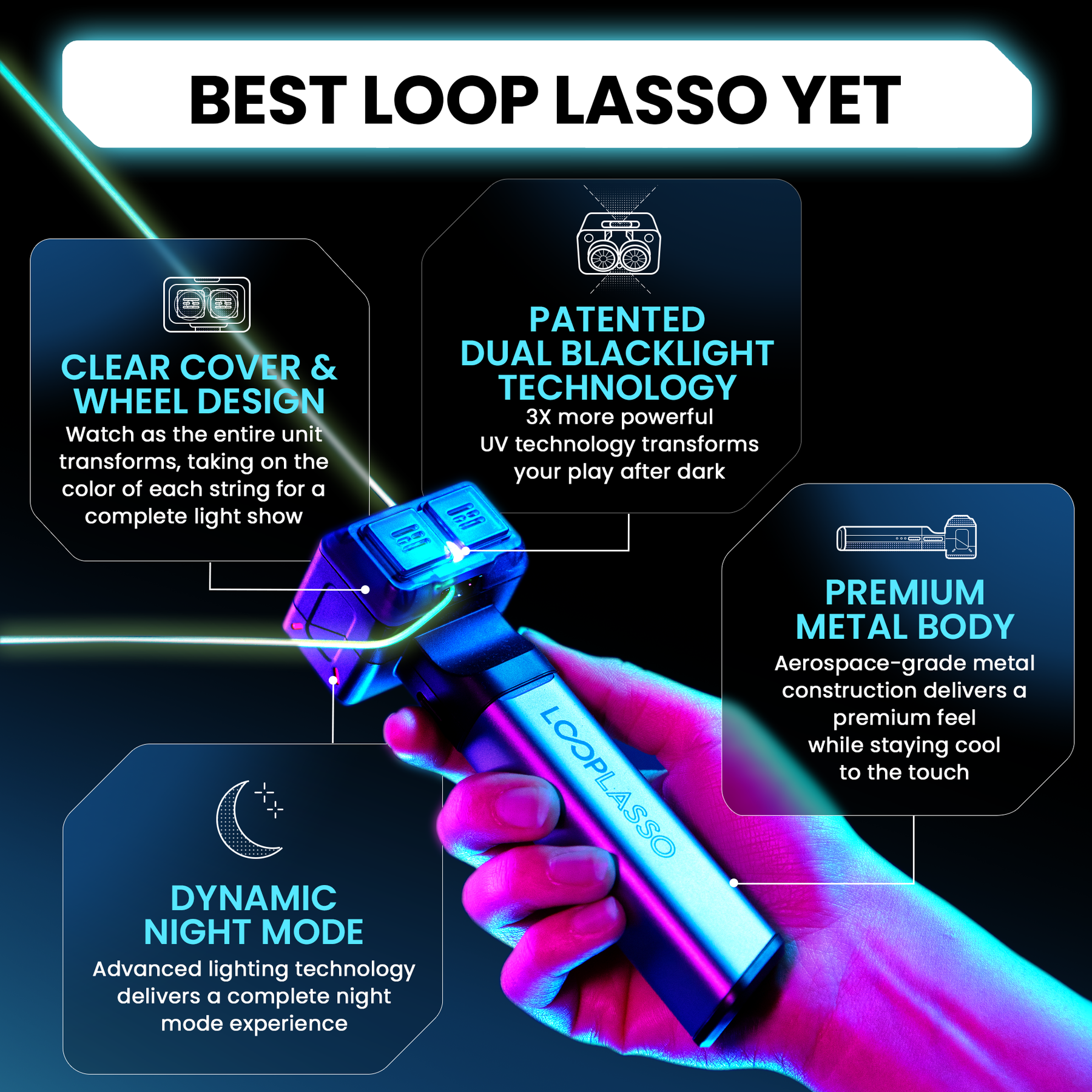 Loop Lasso® | The Original and Patented Light Toy – Loop Labs